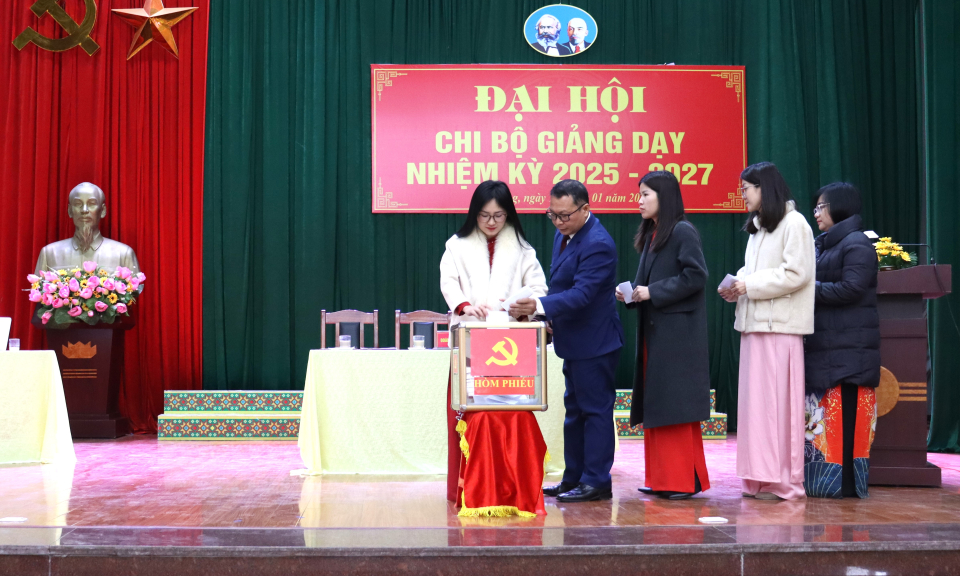 Đại hội Chi bộ điểm trực thuộc Đảng bộ Trường Chính trị Hoàng Đình ...